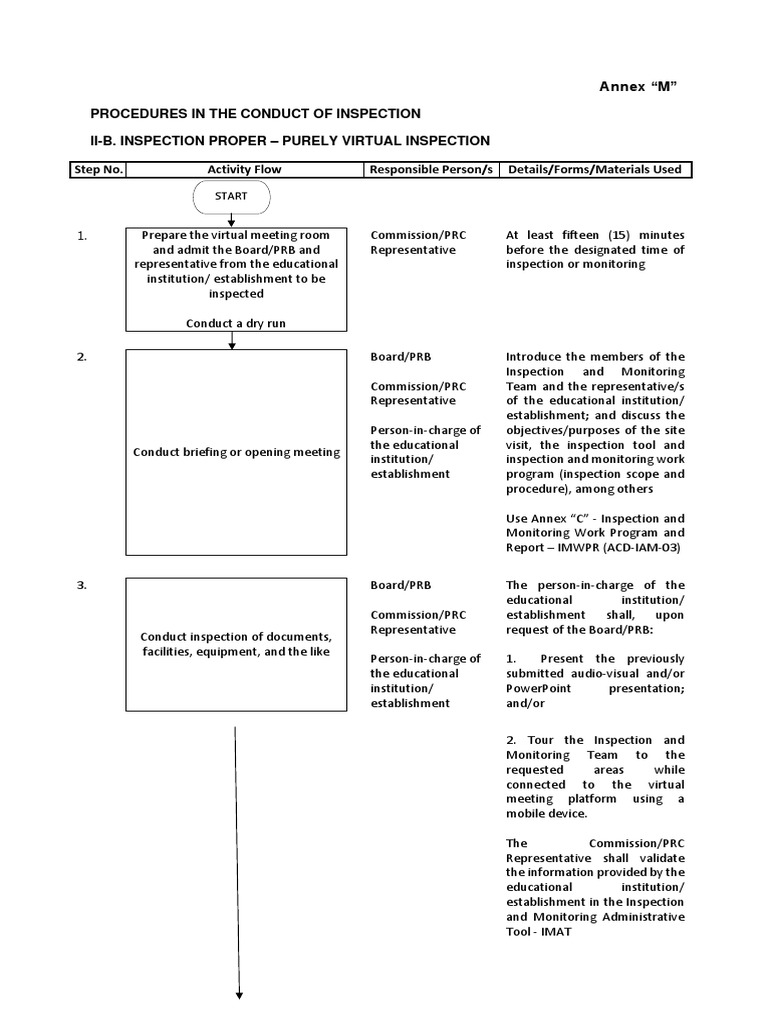 2021-1471 (Annex M) | PDF