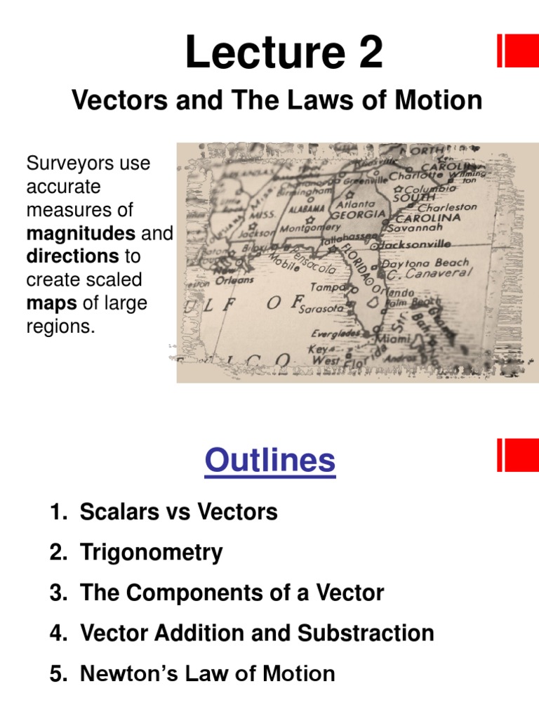 Lecture 2 2 Hours Pdf Force Euclidean Vector
