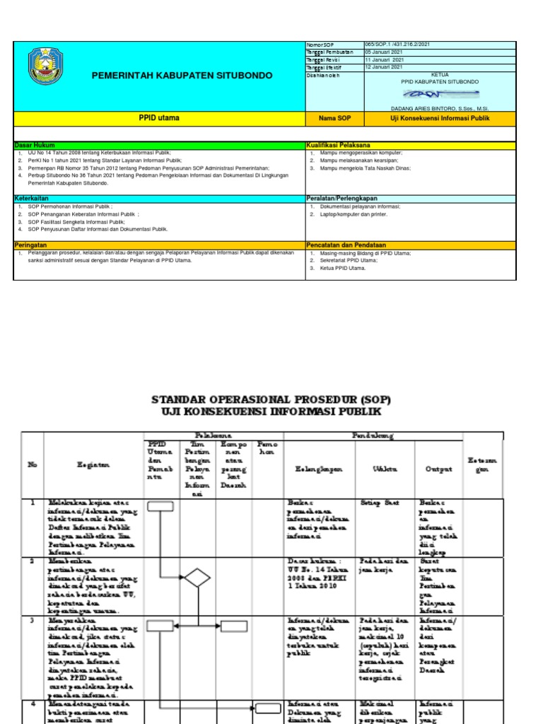SOP Uji Konsekuensi | PDF