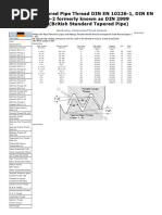 Thread Chart PDF | PDF | Cutting Tools | Machining