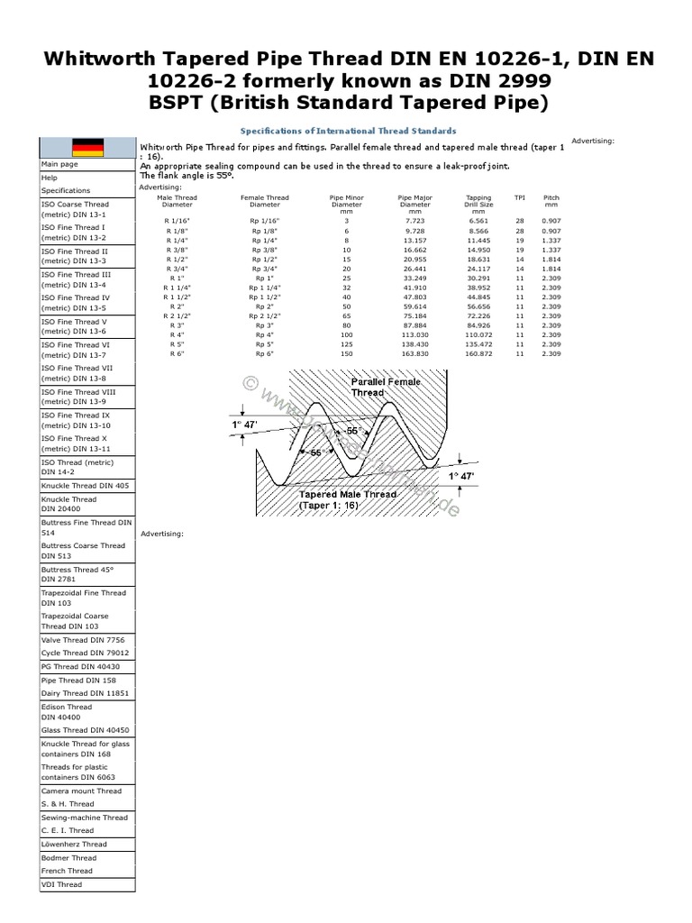 BSPT Whitworth Tapered Pipe Thread DIN EN 10226-1 and DIN EN 10226-2 | Download Free PDF ...