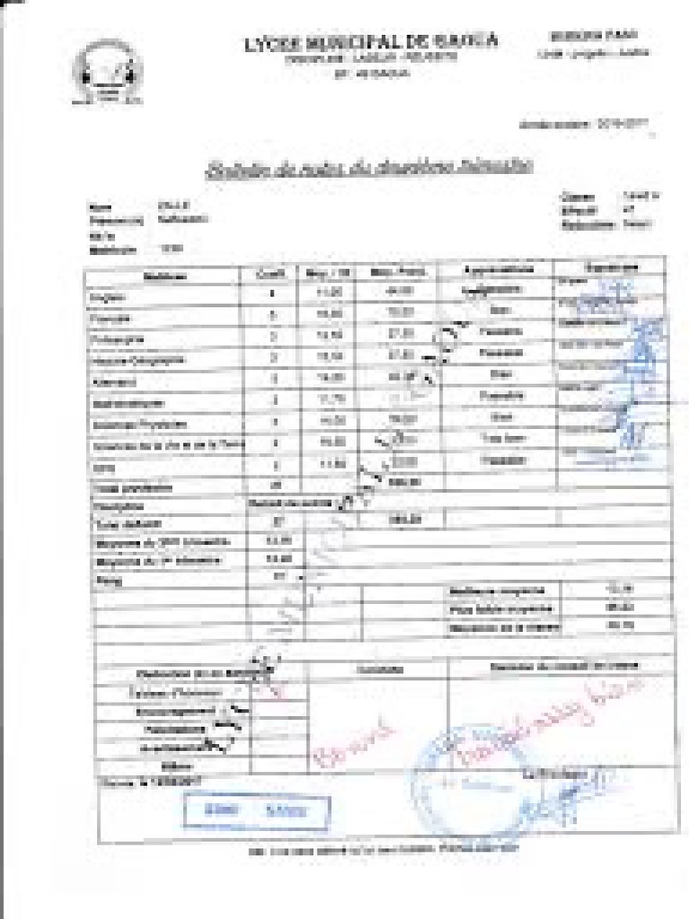 Bulletin de Note | PDF