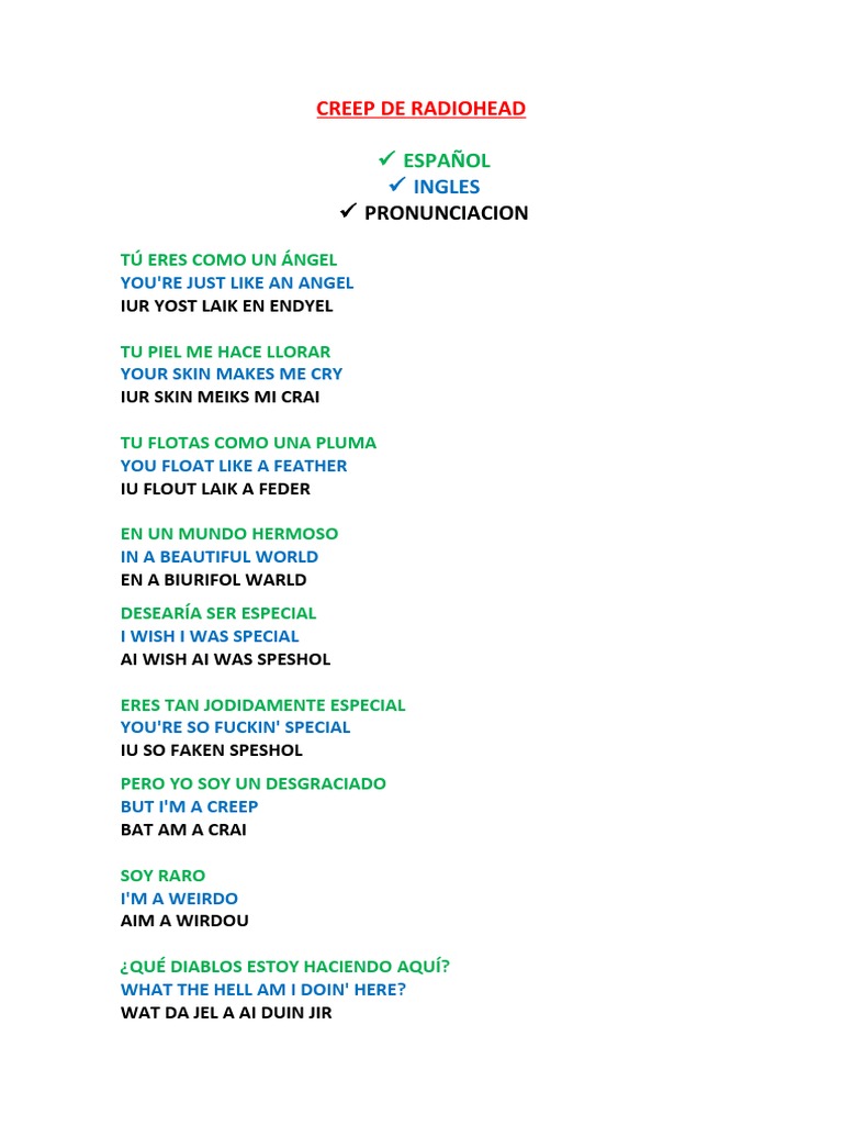 Letra de "Creep" de Radiohead | PDF
