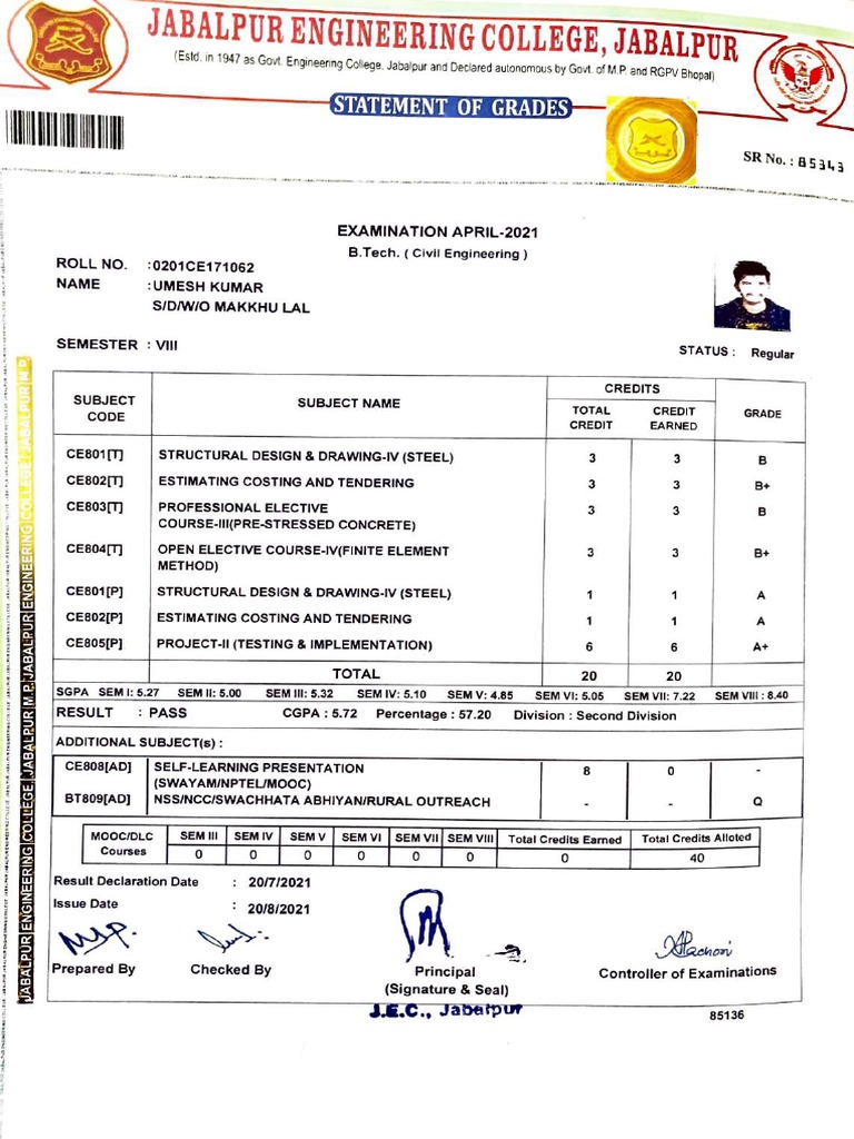 B Tech-Compressed | PDF