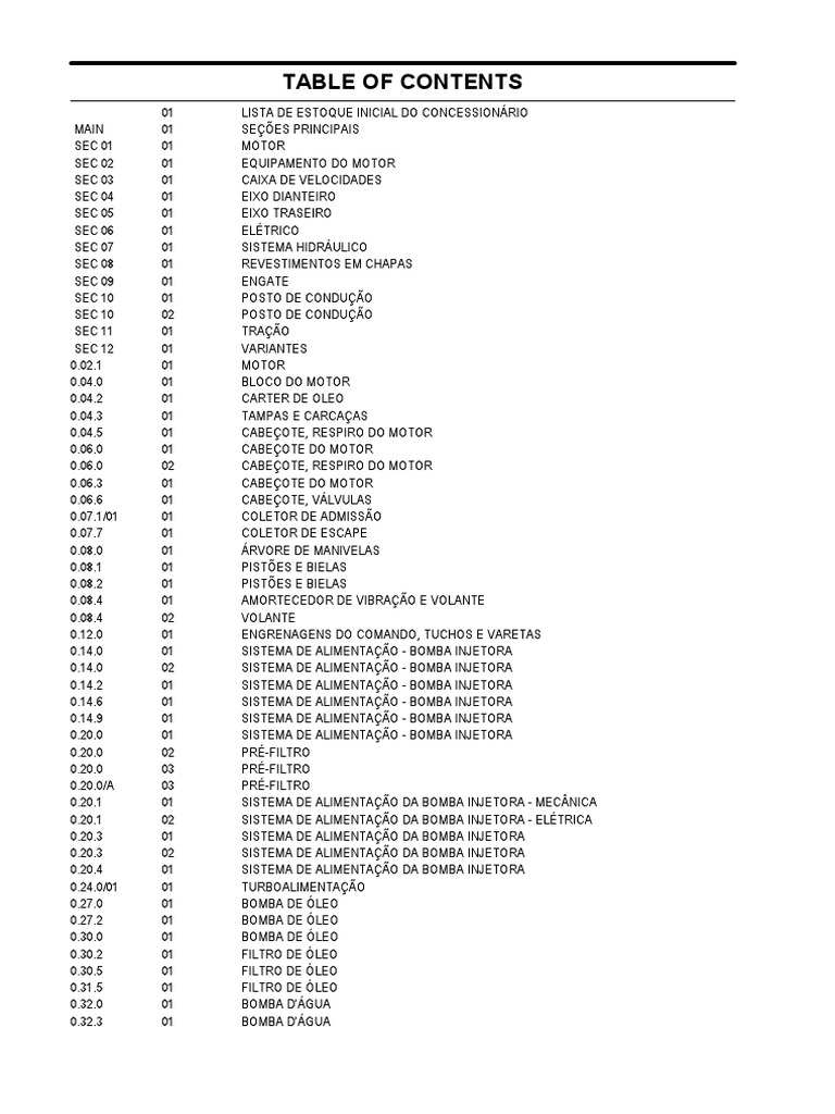 PEÇAS TM 7000 Tds | PDF | Bomba | Motores