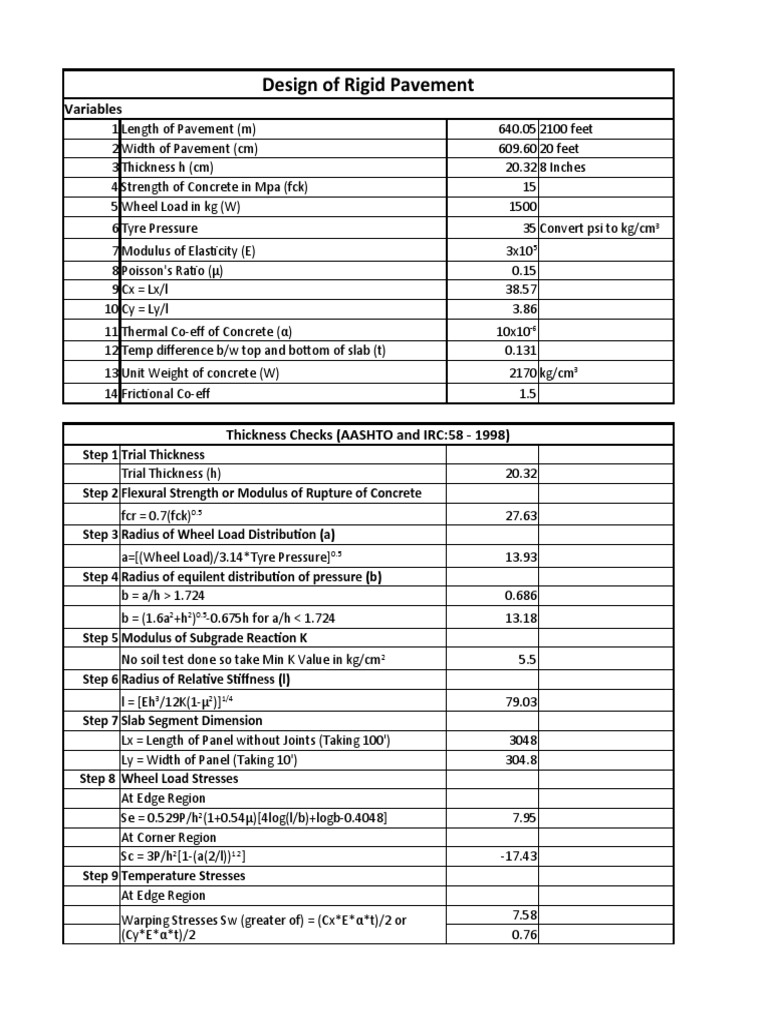 Rigid Pavement Design Normal Weight | Download Free PDF | Strength Of ...