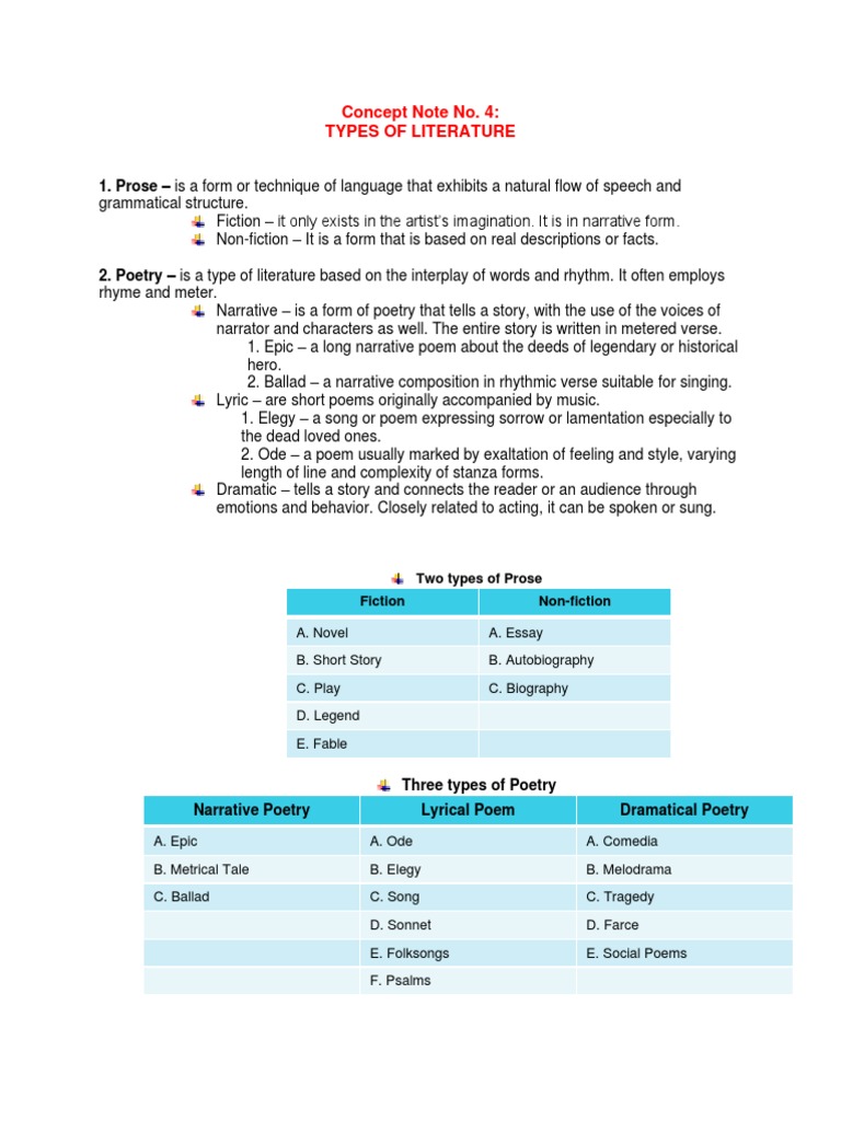 21ST L4 Types of Poetry | PDF | Poetry | Narrative