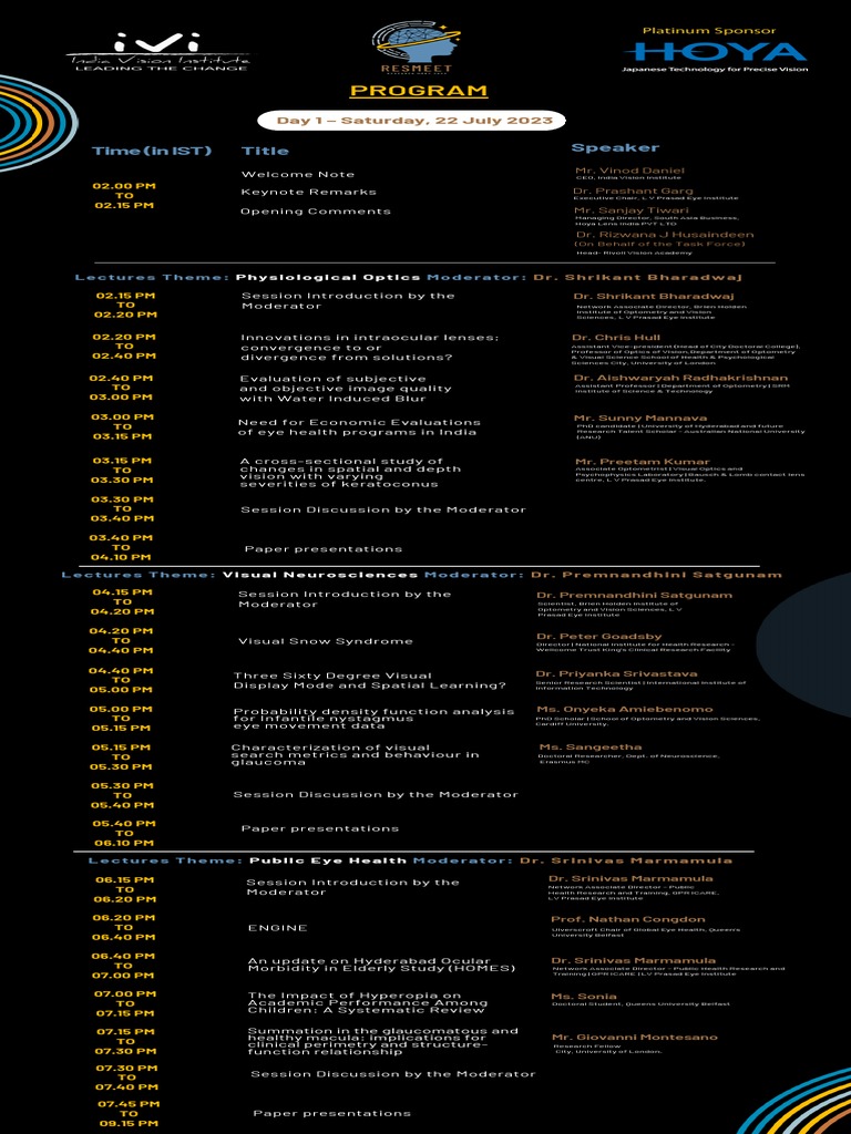 IVI ResMeet'23 Program 2023 | PDF | Optometry | Vision