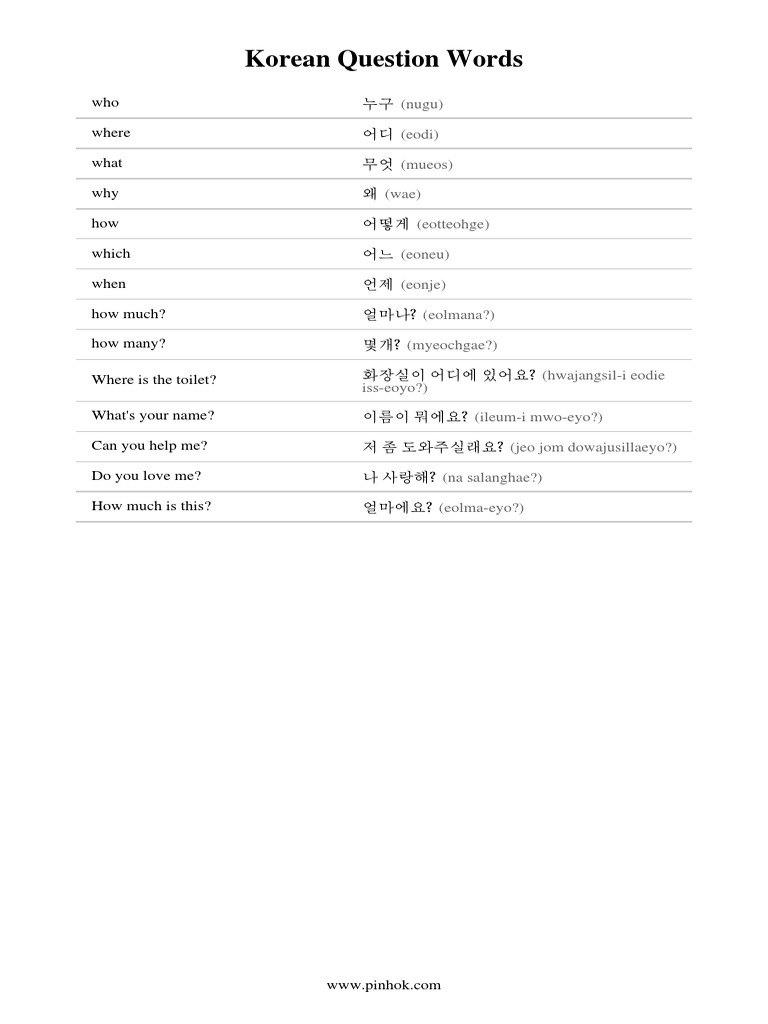 Korean Question Words | PDF