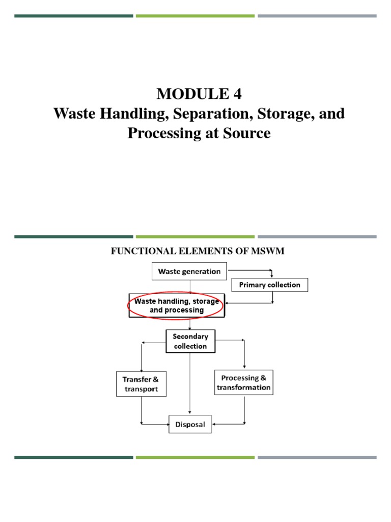 Module 4 (L8) - Compressed - Compressed | PDF | Anaerobic Digestion | Compost