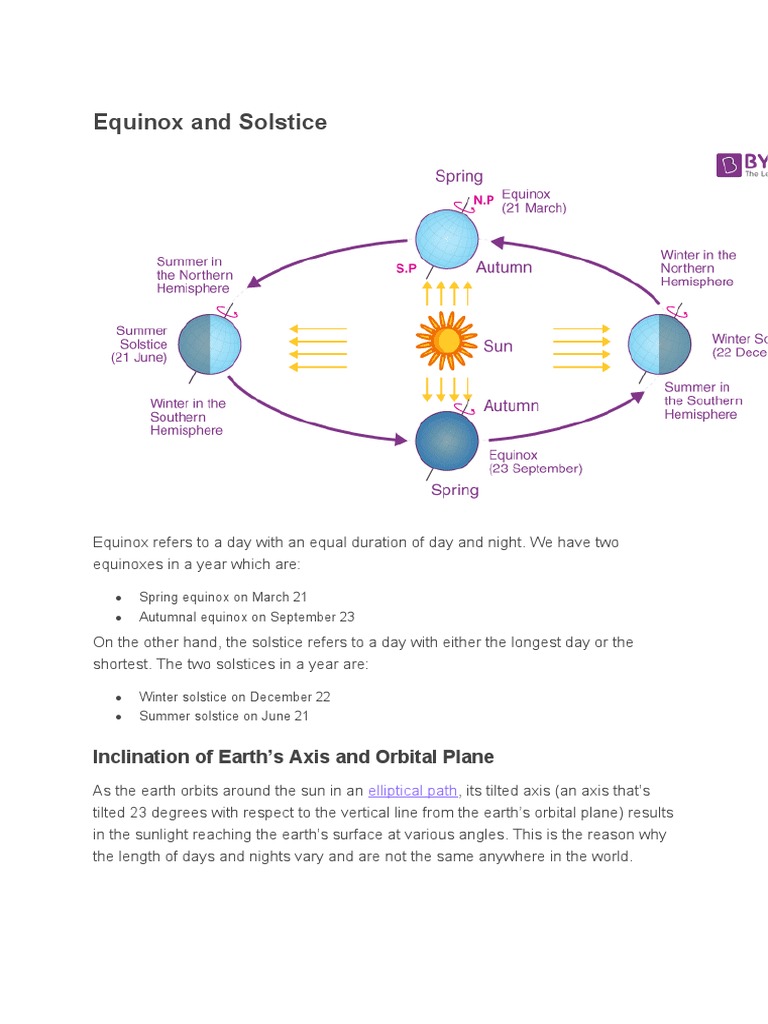 Equinox and Solstice | PDF