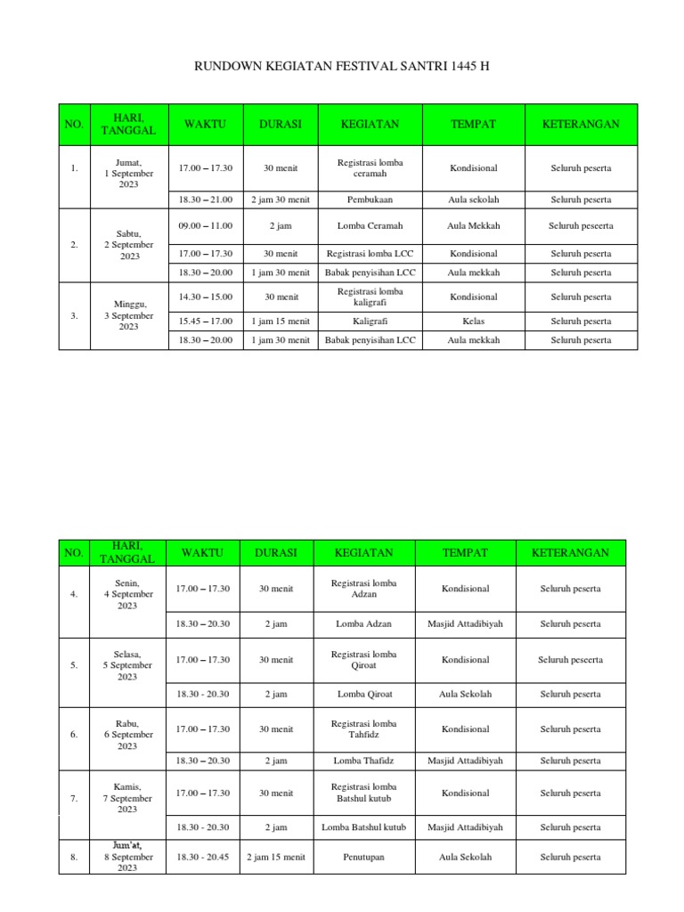 Rundown Festival Santri 2023 | PDF