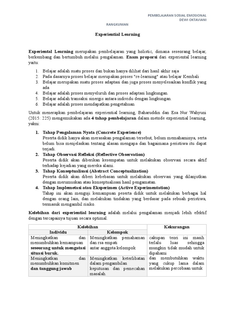 Experiential Learning | PDF