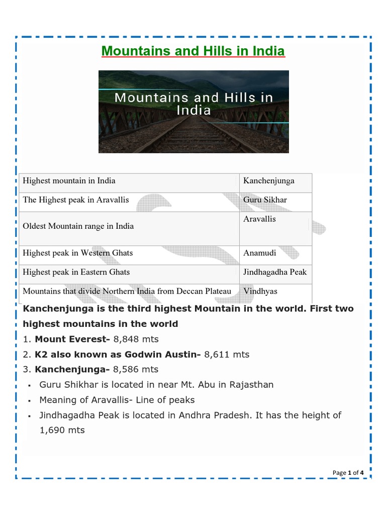 Mountains and Hills in India | PDF | Himalayas | Topography