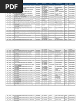 NBP Branch Codes and Locations | PDF | Karachi | Islamabad