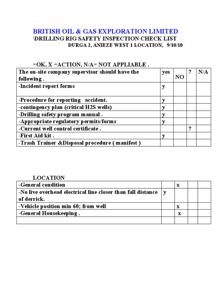 Drilling Rig Safety Inspection Check List 2 | PDF