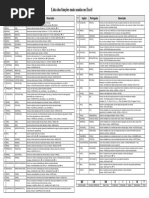 Fórmulas Excel: Inglês-Português | PDF | Desvio padrão | Variação