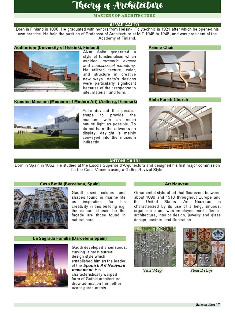 Masters of Architecture Reviewer One | PDF | Art Nouveau | Design