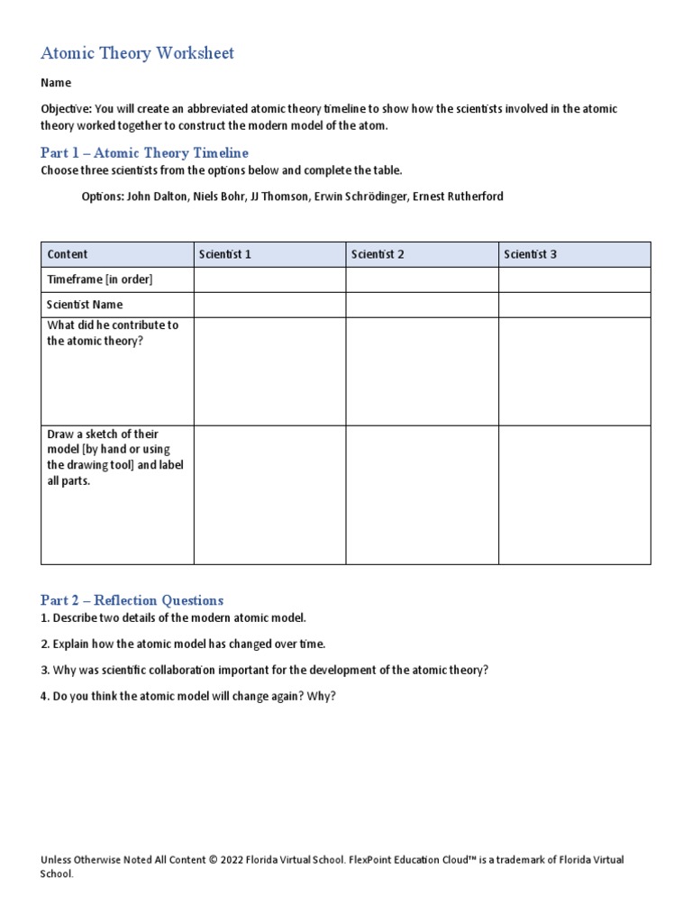 Worksheet Atomic Theory | PDF | Technology & Engineering