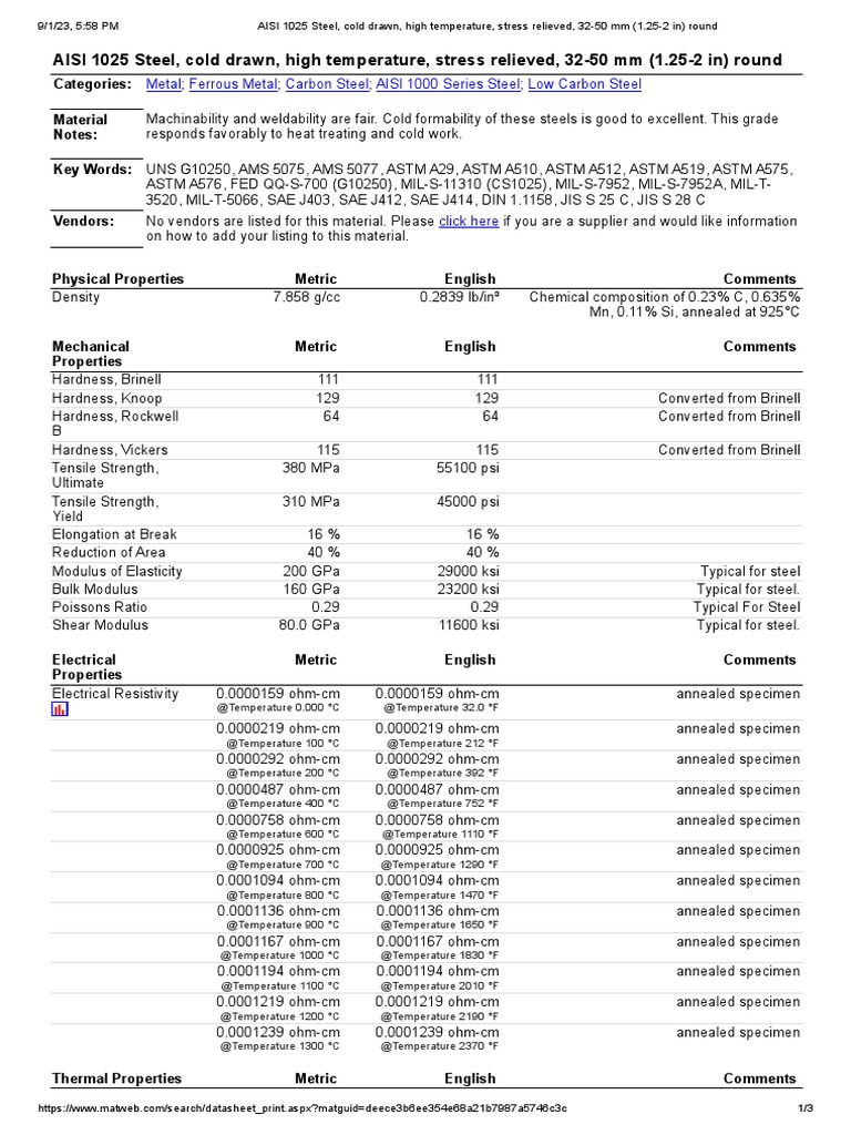 AISI 1025 Round Steel Bar Properties | PDF | Young's Modulus | Steel