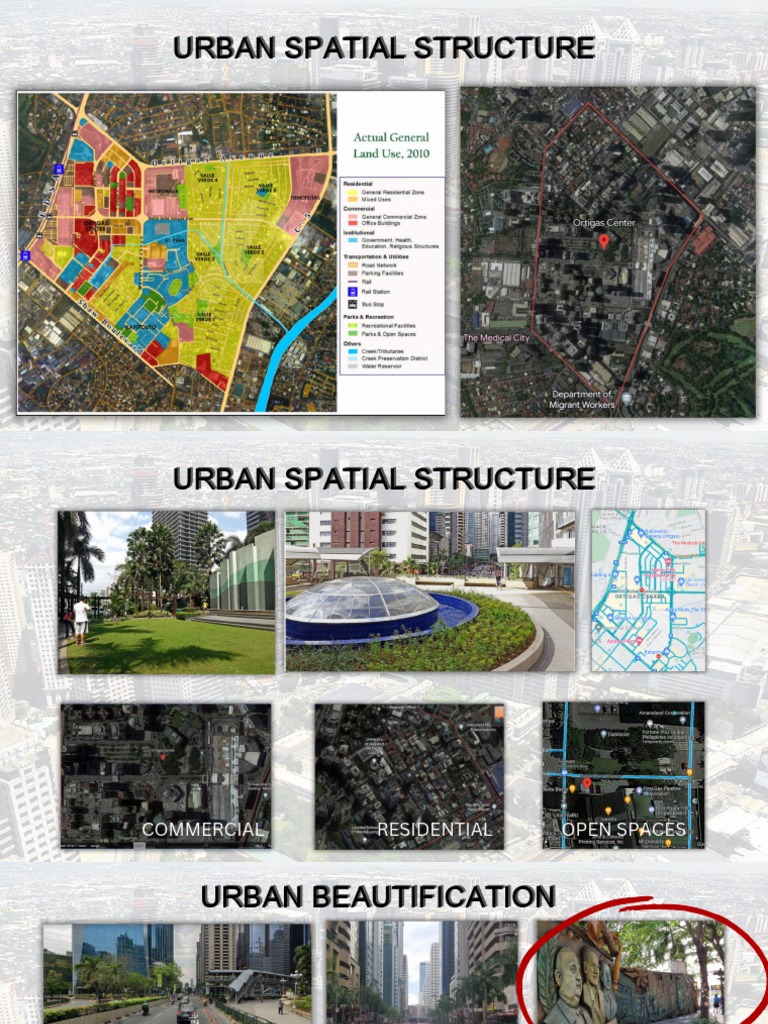Urban Spatial Structure | PDF