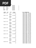 Etabs Shortcut Keys | PDF