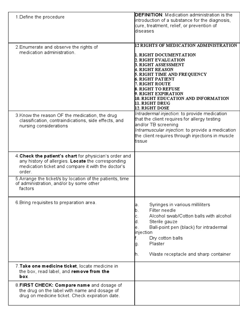 Performance Checklist ID and IM Medications | PDF | Injection (Medicine ...