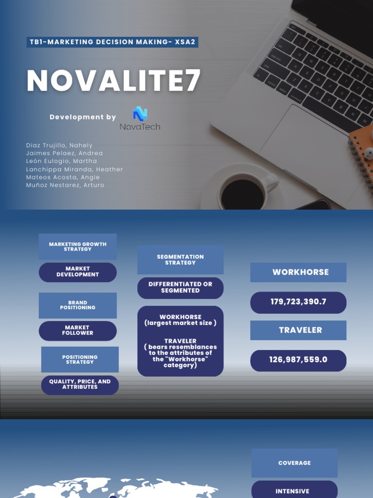 TB1 NovaTech | PDF | Net Income | Market Segmentation