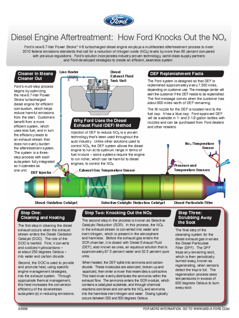 SD Diesel Aftertreatment | PDF | N Ox | Exhaust Gas