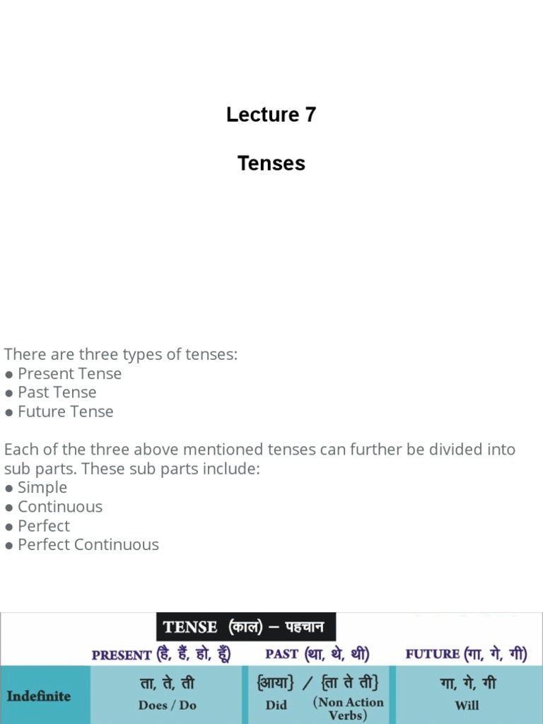 Tenses | PDF | Grammatical Tense | Language Mechanics