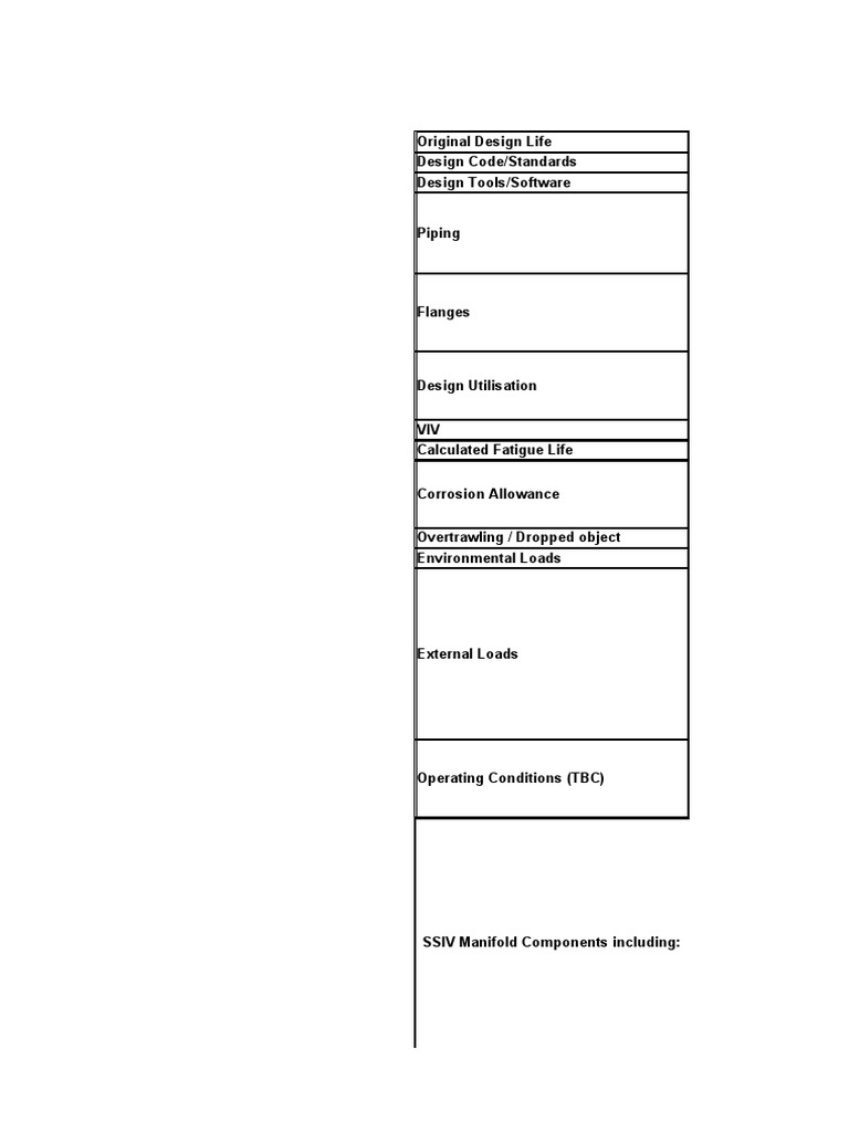 Anyala Development - SSIV Manifold Design & Fabrication Scope | PDF ...