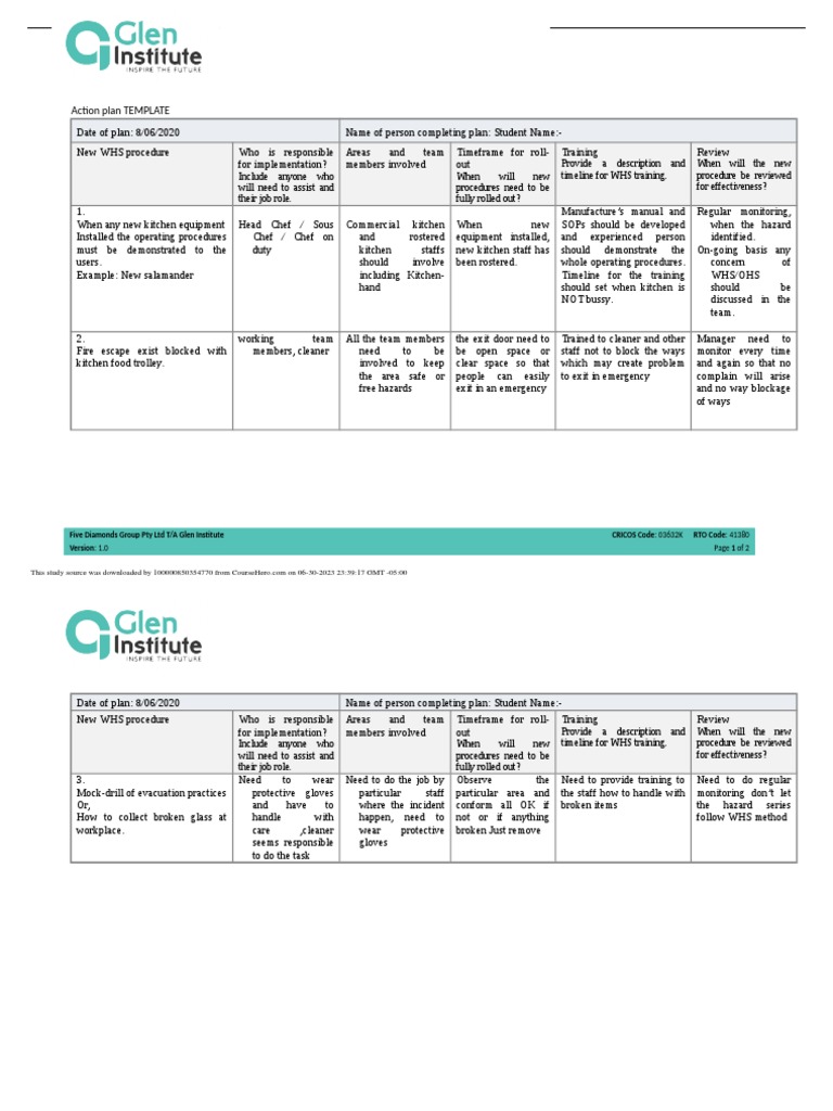 WHS Action Plan for Students | PDF