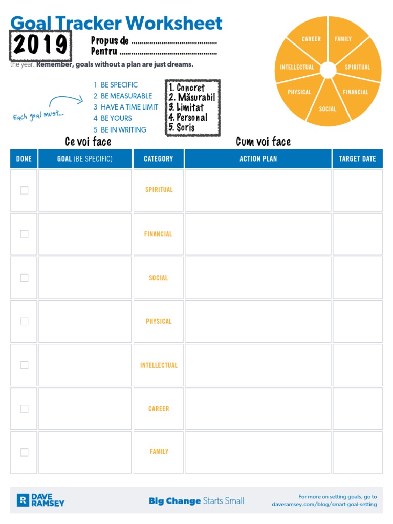 Dave Ramsey Goal Tracker Worksheet | PDF