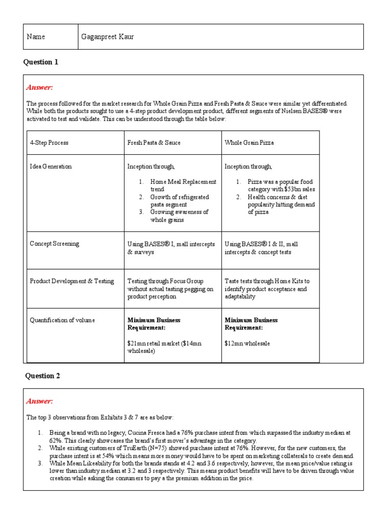 Gaganpreet Kaur TruEarth | PDF | Brand | Retail