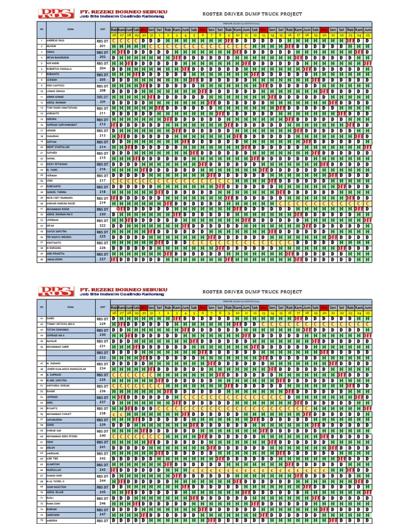 Roster Dump Truck 26 Juli-25 Agustus 2023 Project | PDF