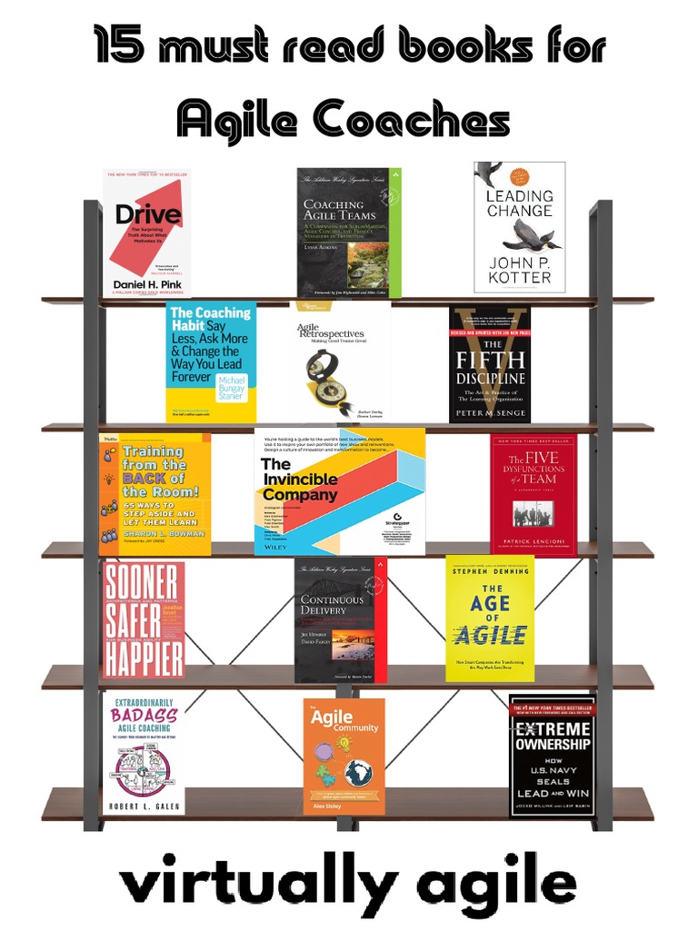 AGILE Books List | PDF