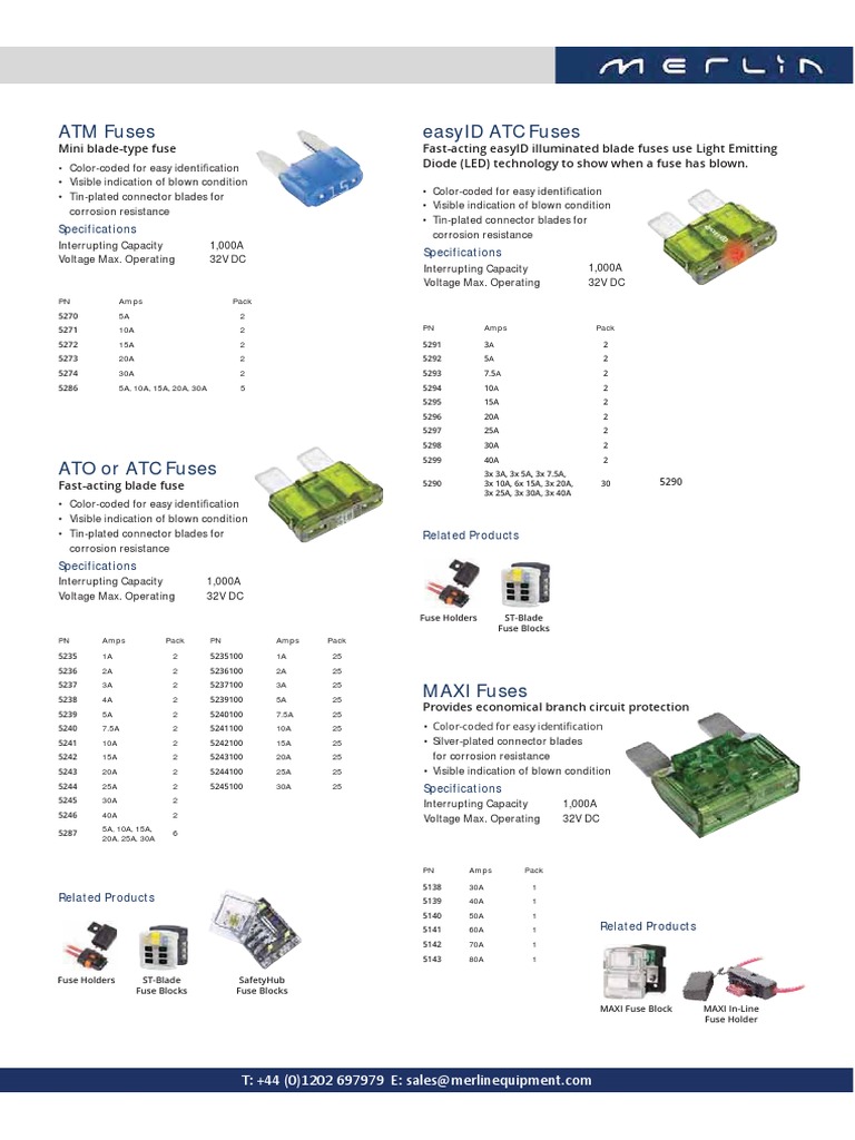 Automotive Fuse Selection Guide | PDF | Fuse (Electrical ...