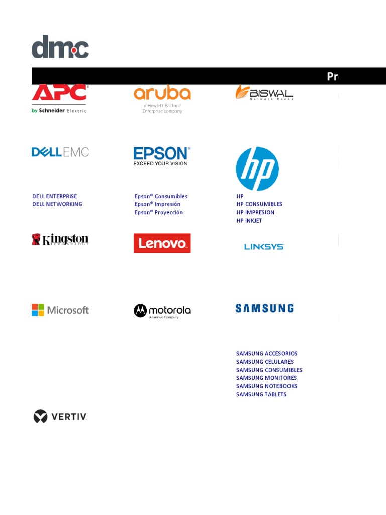 Lista de Precios DMC | PDF | Ieee 802.11 | Punto de acceso inalámbrico