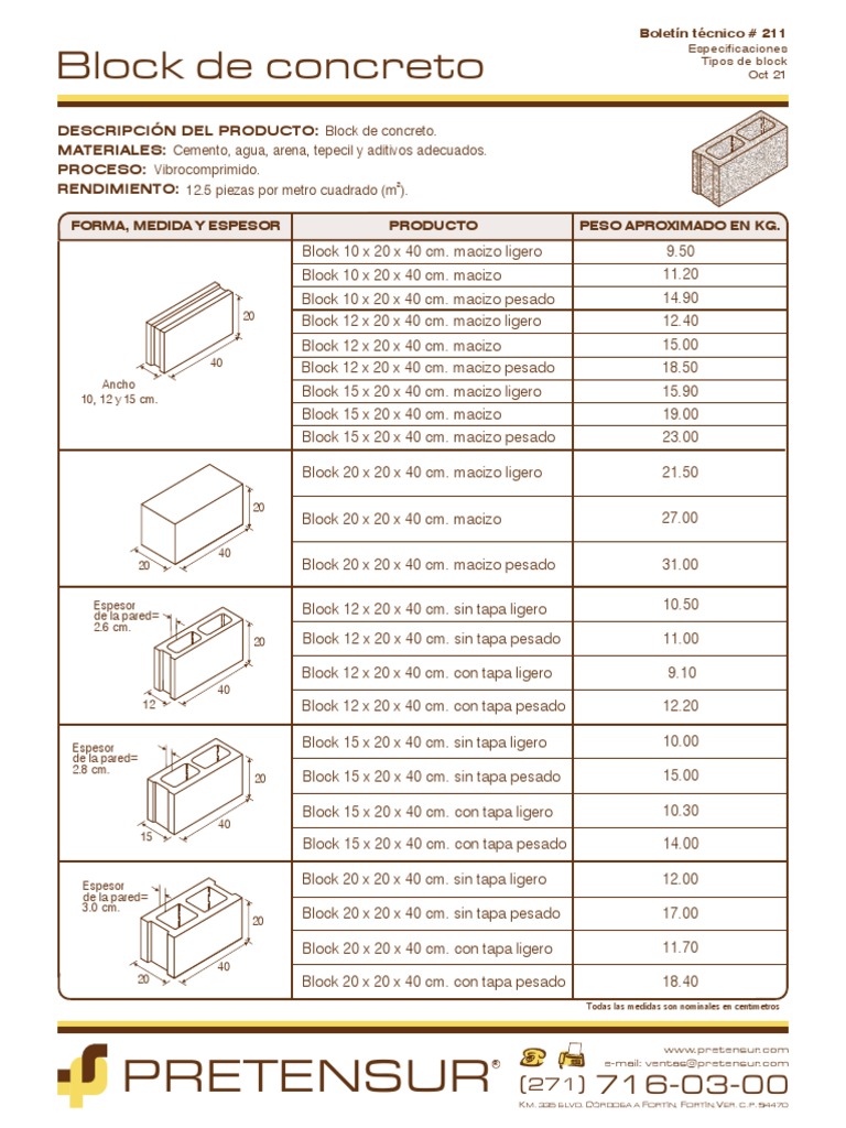 Boletin Tecnico 211 Block Concreto Pretensur | PDF | Materiales de ... Boletin Tecnico 211 Block Concreto Pretensur | PDF | Materiales de ...