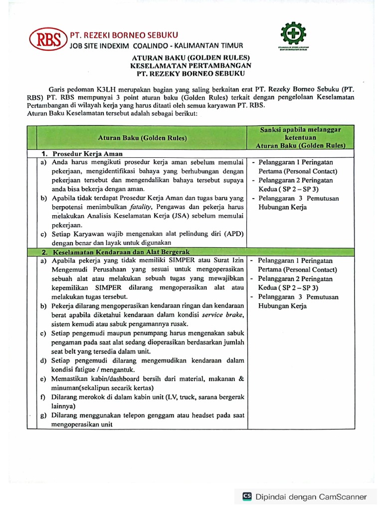 Golden Rules PT. RBS | PDF