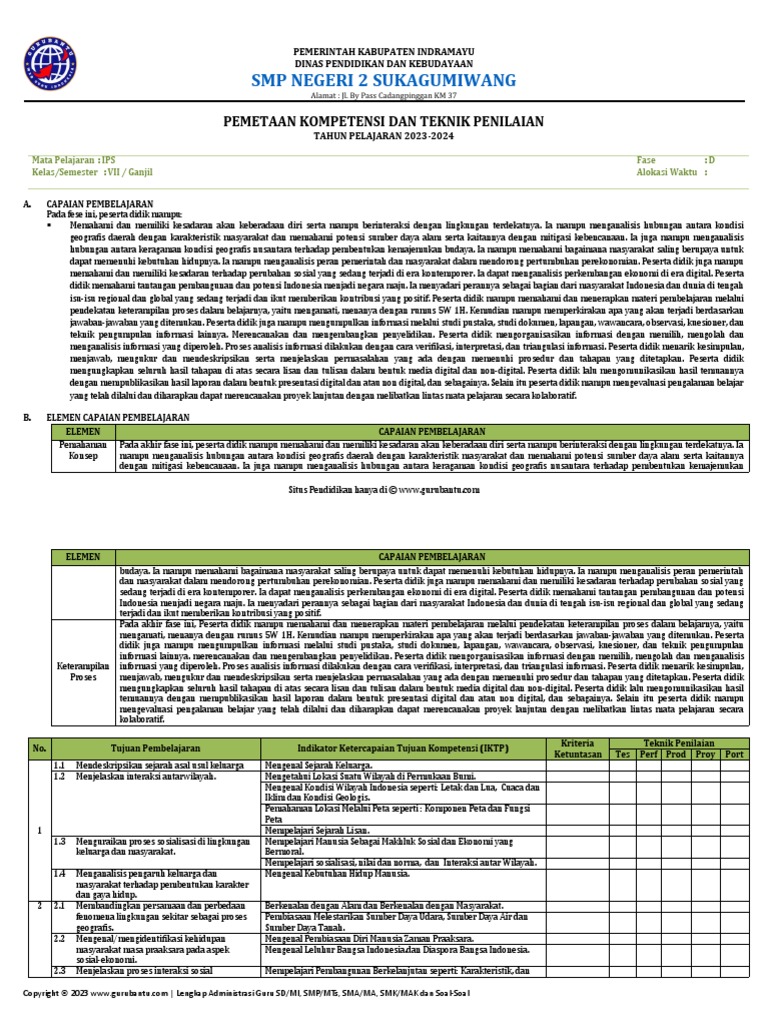 Pemetaan Kompetensi Dan Teknik Penilaian | PDF | Karier & Perkembangan ...