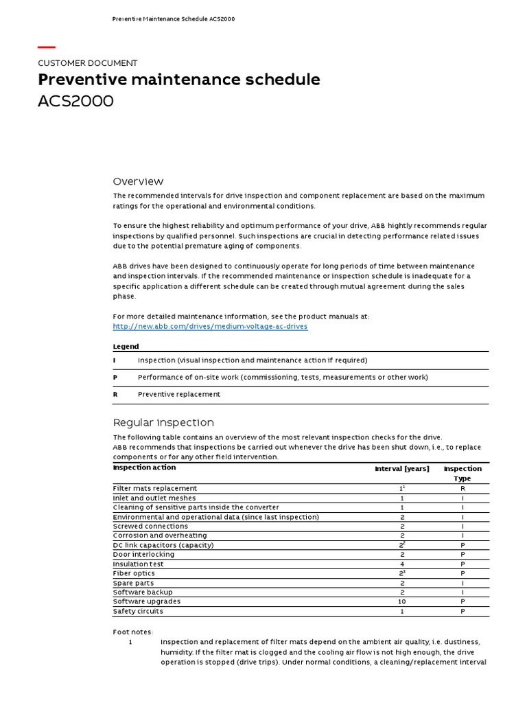 Preventive Maintenance Schedule ACS2000 | PDF | Capacitor | Reliability Engineering