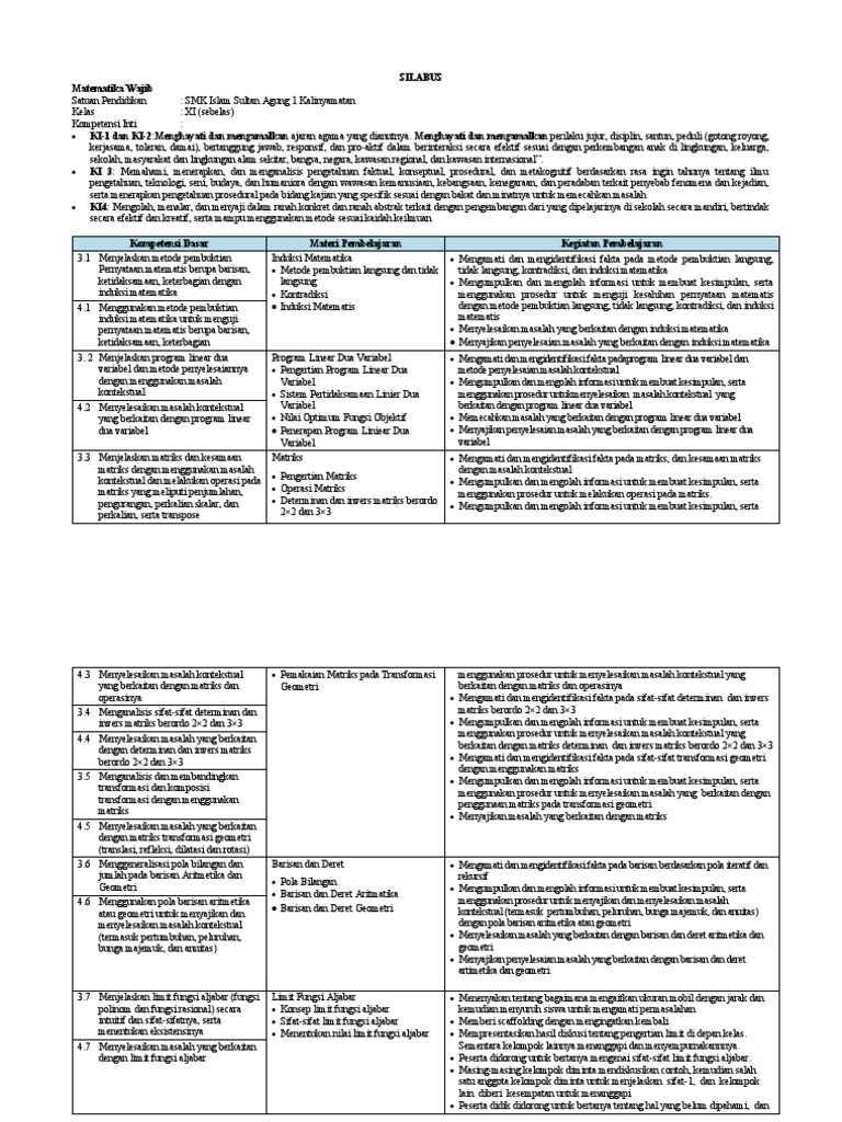 SILABUS Matematika Kelas XI | PDF