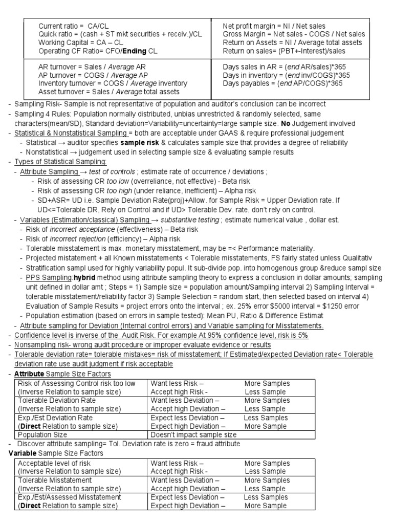 Auditing Summary Notes Chapter 1 Pdf Risk Standard Deviation