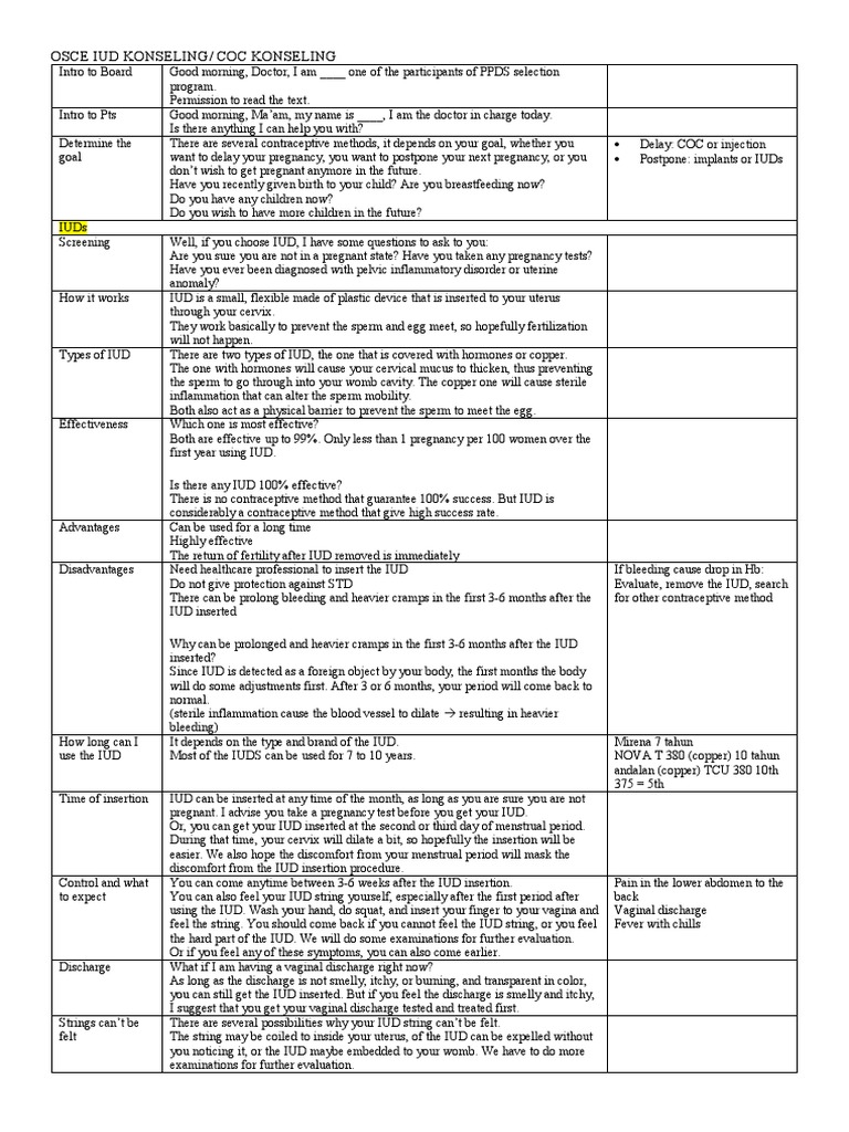 Osce Konseling English | PDF | Combined Oral Contraceptive Pill | Uterus