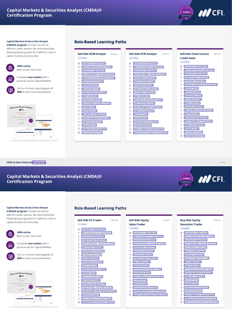 CMSA Role-Based Learning Paths | PDF | Financial Analyst | Repurchase Agreement