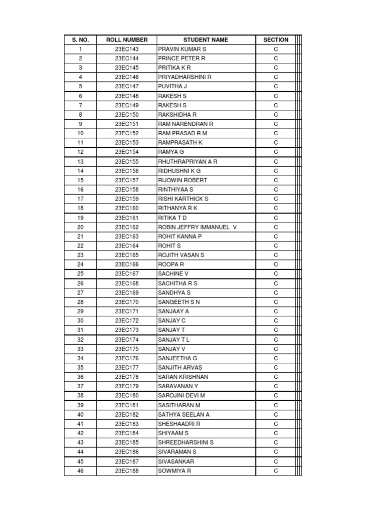 Student Roll Numbers List C Section | PDF