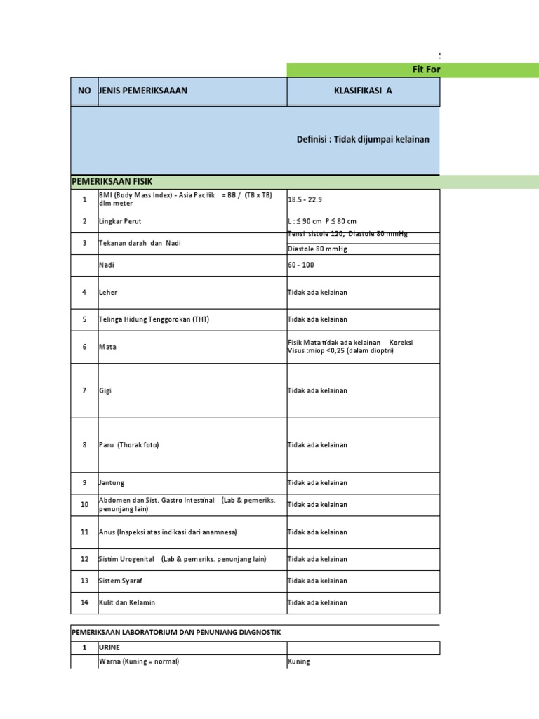 Kriteria Stakes & Penulisan Kesimpulan MCU | PDF