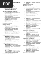 Patient Profile Template | PDF | Clinical Medicine | Medical Specialties