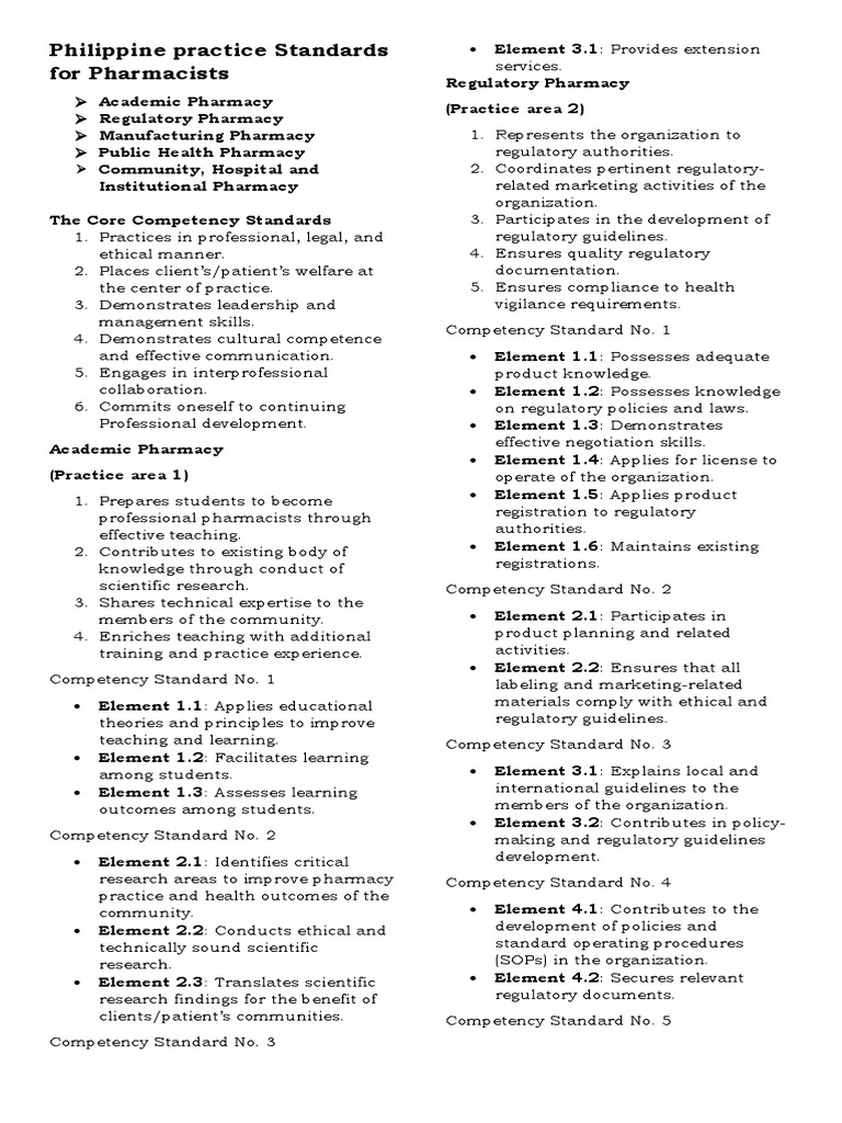 Philippine Pharmacist Practice Standards 2025 | PDF | Pharmacy | Pharmacist